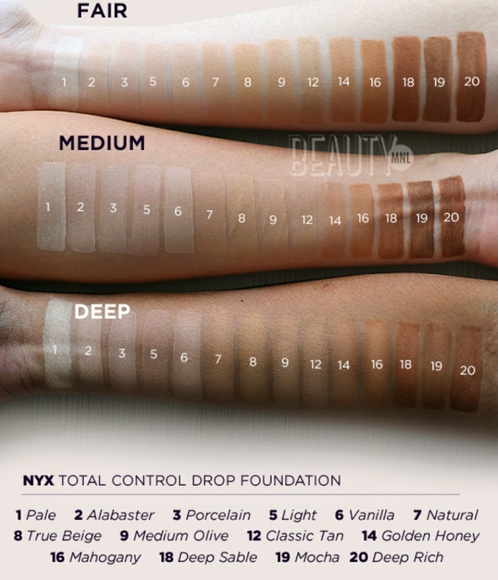 NYX | Makeup | Nyx Total Control Drop Foundation Nib | Poshmark